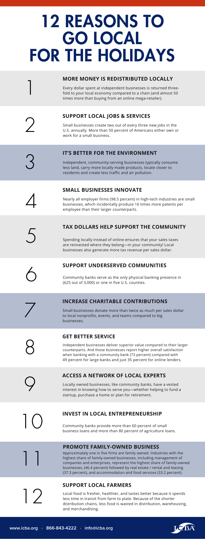 Shop Local For The Holidays